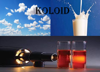 Sistem Koloid, Pengertian, Jenis-jenis, dan Perannya dalam kehidupan