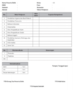 Contoh Format Rapor Laporan Hasil Belajar SD SMP SMA Kurikulum Merdeka