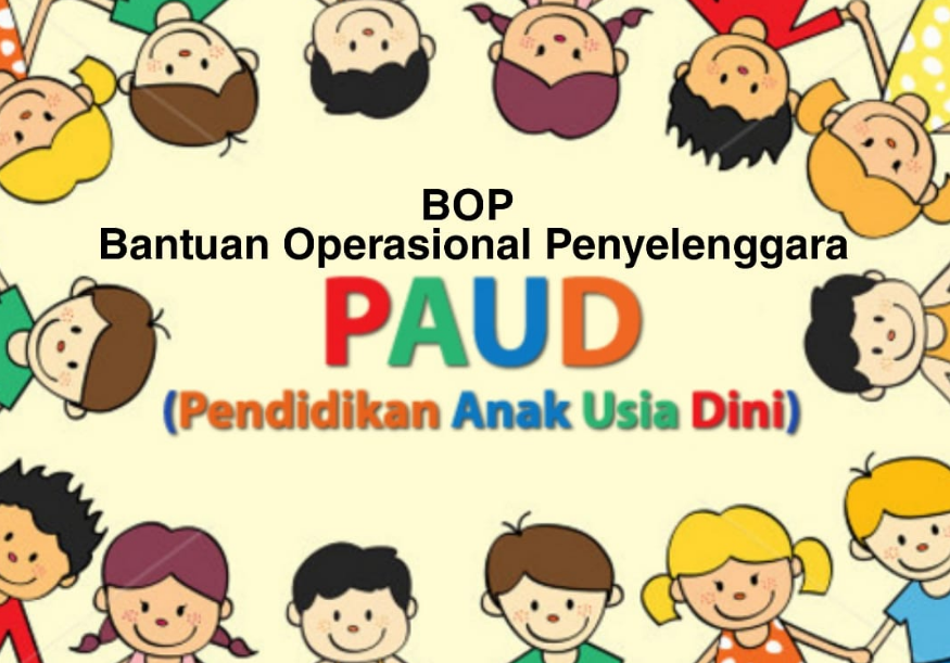 Daftar Sekolah Penerima Bantuan Operasional Sekolah BOS Kinerja Tahun 2024