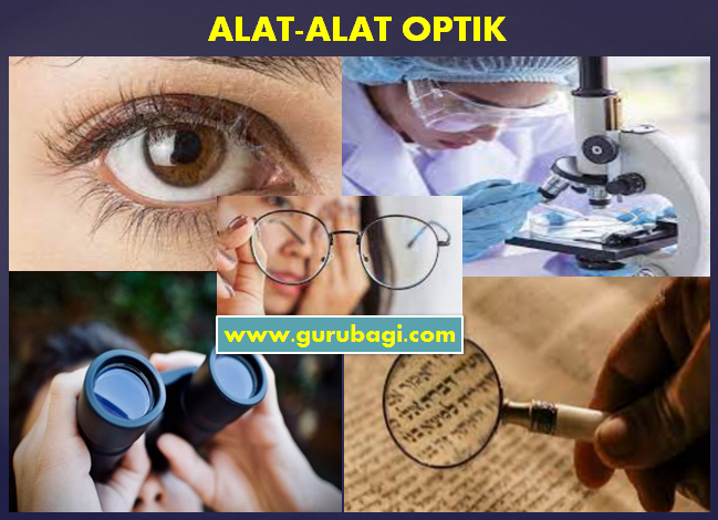 Alat Optik : Pengertian, Jenis dan Fungsinya