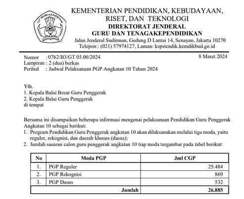 Informasi Jadwal Pelaksanaan PGP Angkatan 10 Tahun 2024