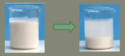 Suspensi : Pengertian, Sifat Beserta Contohnya