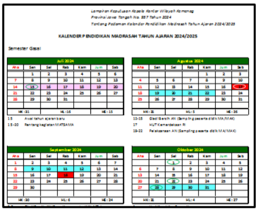 Kalender Pendidikan TA 2024/2025 Kanwil Kemenag Jawa Tengah